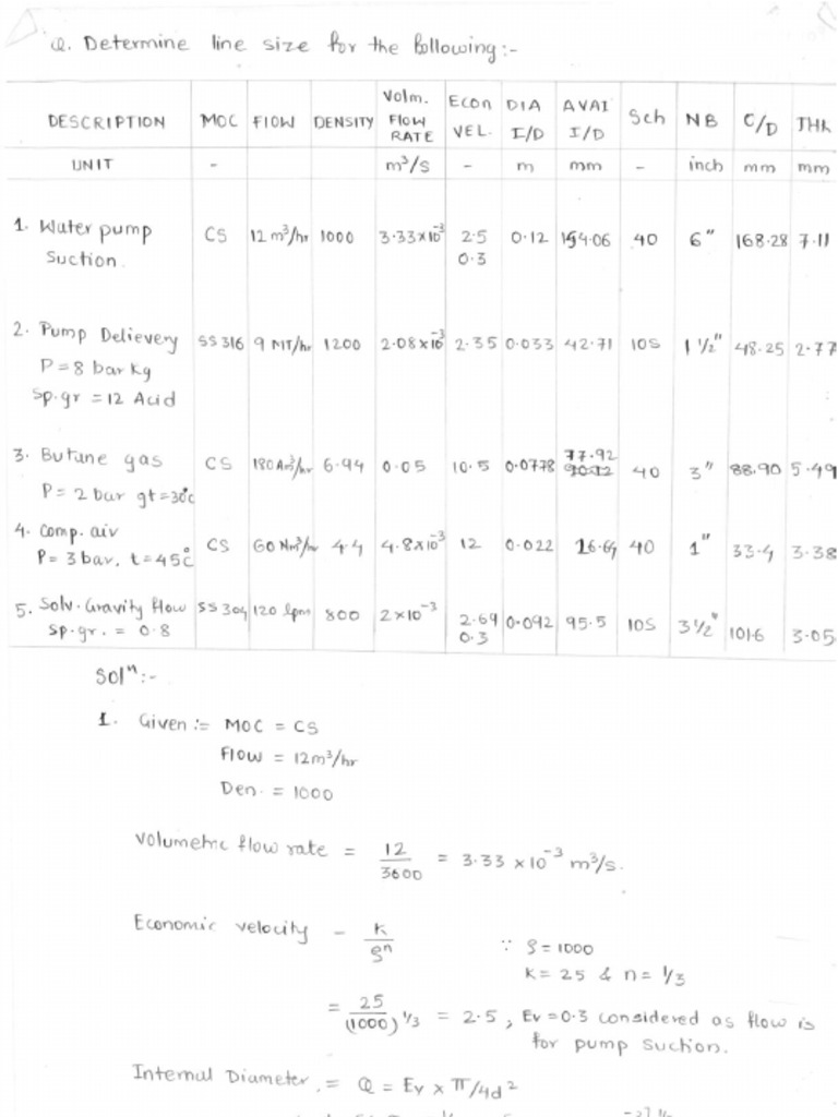 Piping Notes Part I | PDF