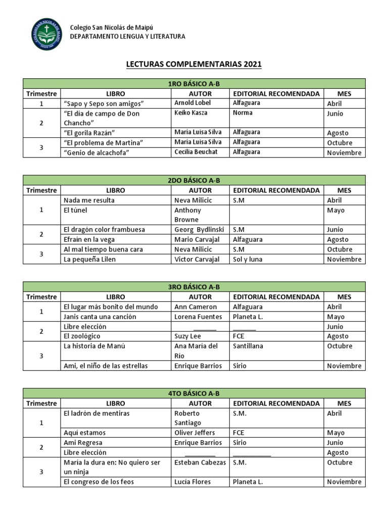 LECTURAS-COMPLEMENTARIAS-2021 | PDF | Escritores
