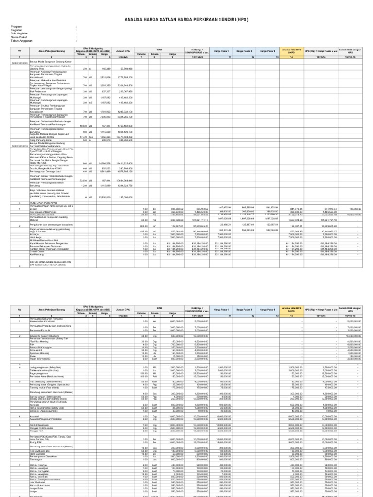Contoh Analisa Hps Pdf