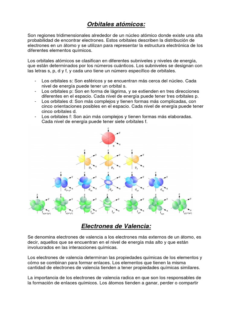 Electrones de Valencia | PDF | Enlace químico | Polaridad química