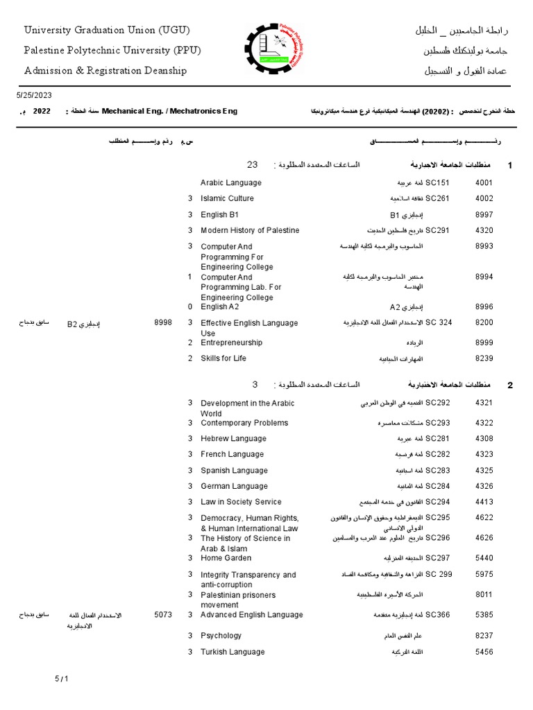Graduateplan Mechatronics Pdf