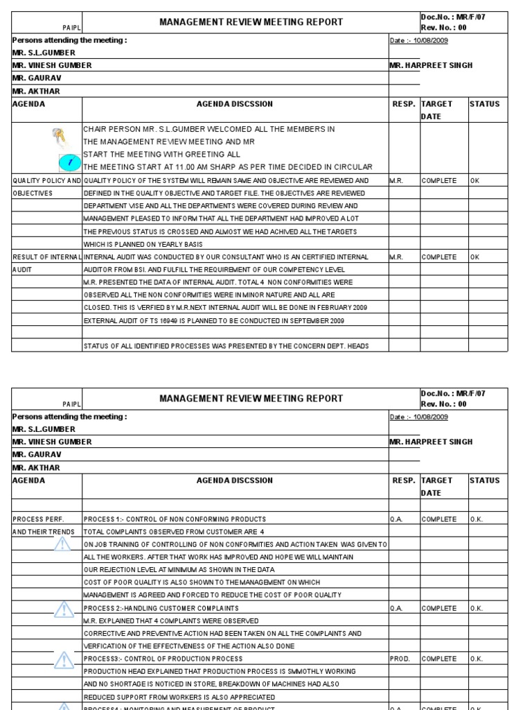 MR-F-07 MRM | PDF | Quality Assurance | Audit