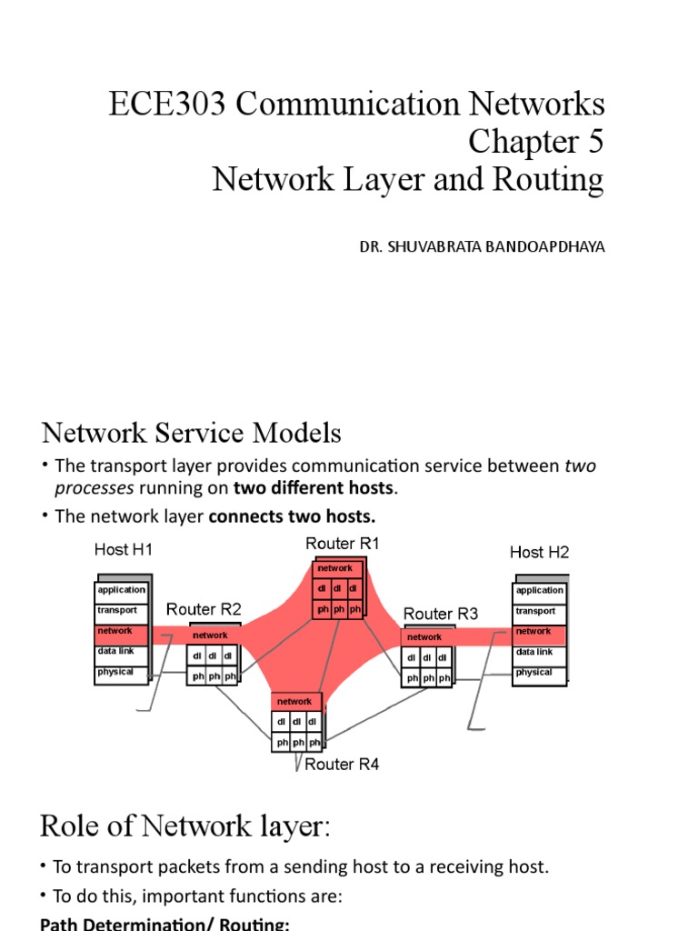 Chapter 5 Network Layer | PDF | Routing | Internet Protocols