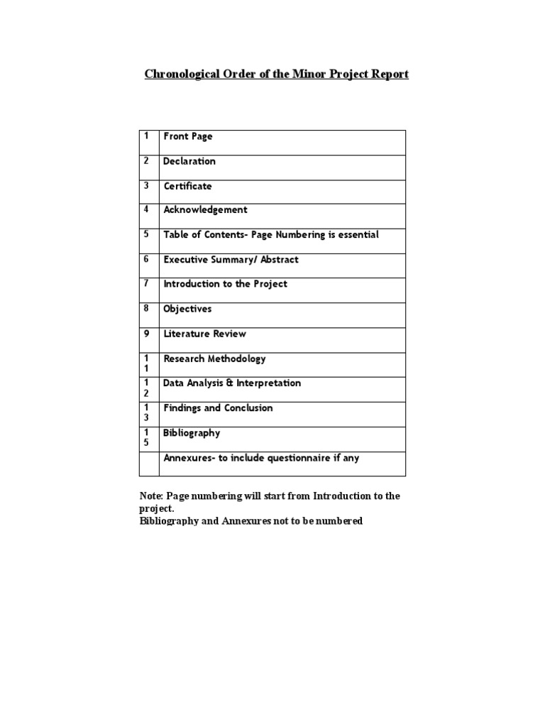 MINOR PROJECT REPORT FORMAT-2022 - Spiral | PDF | Smartphone | Personal ...