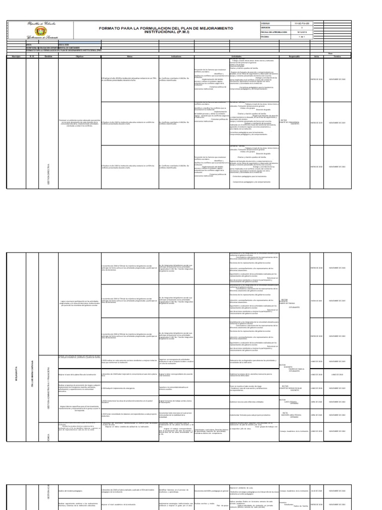Formato para La Formulacion Pmi - Parametrizado - 2018 | PDF ...