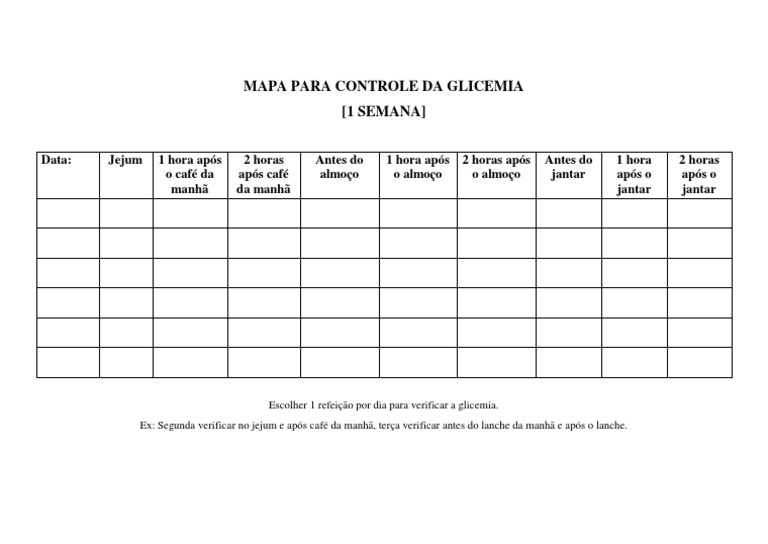 Controle Semanal de Glicemia | PDF