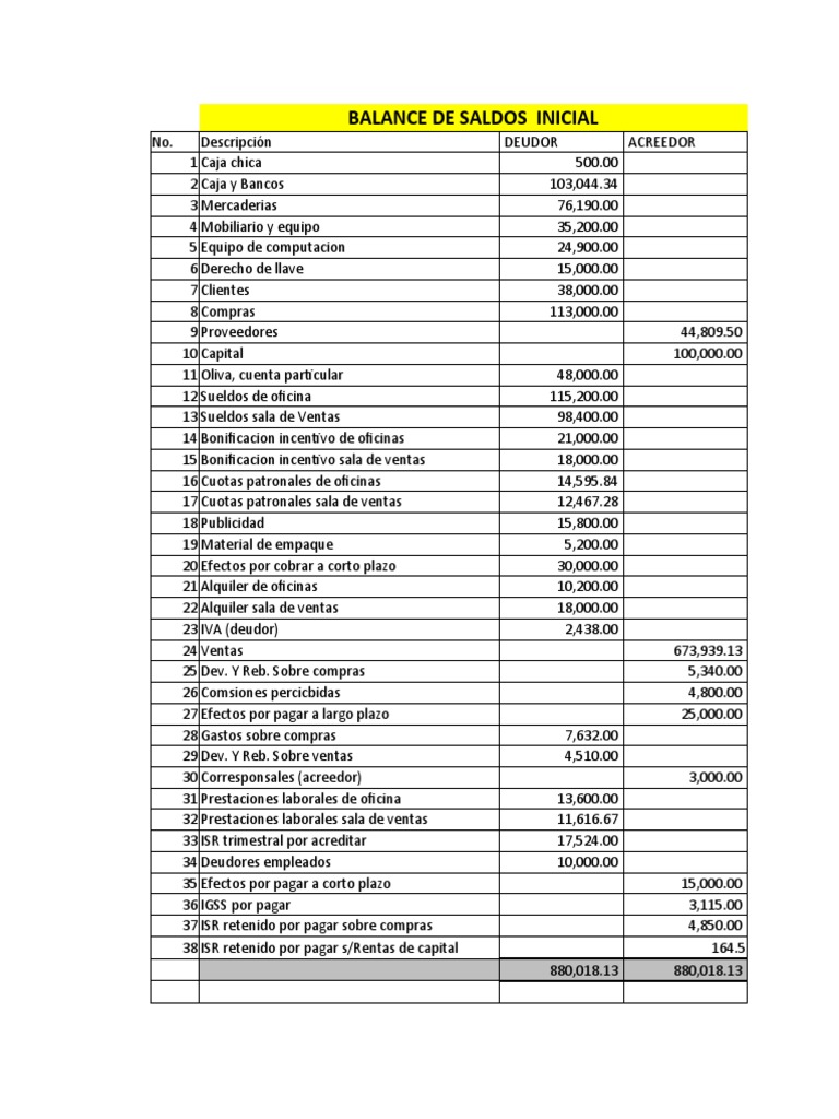 Ejercicio 43 Terminado | PDF | Economía Financiera | Economias