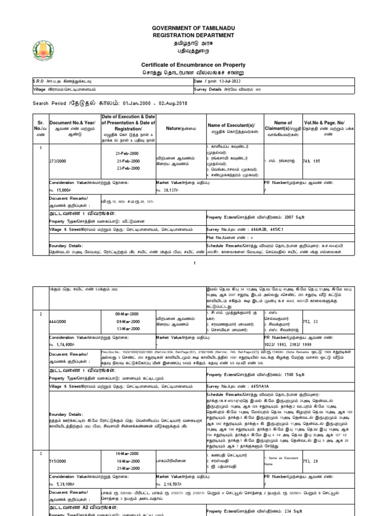 Encumbrance Certificate | PDF