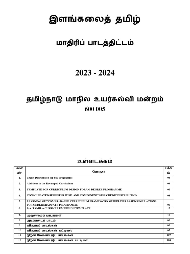 UG Curriculum Guide 2023-2024 | PDF | Thought | Hypothesis