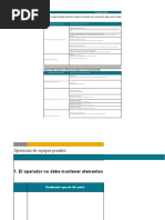 Evaluación 2 - Revisión Del Intento - SQM Aprende | PDF