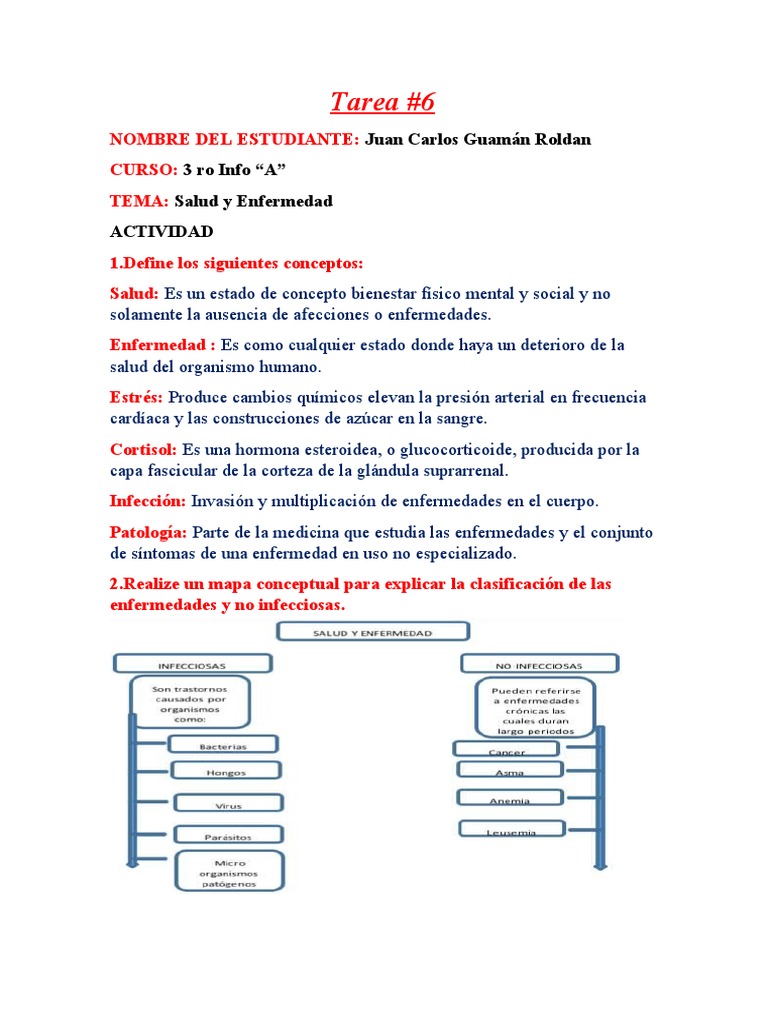 Portafolio Segundo Parcial Juan Carlos Guamán Roldan | PDF | Sexo | Reproducción sexual