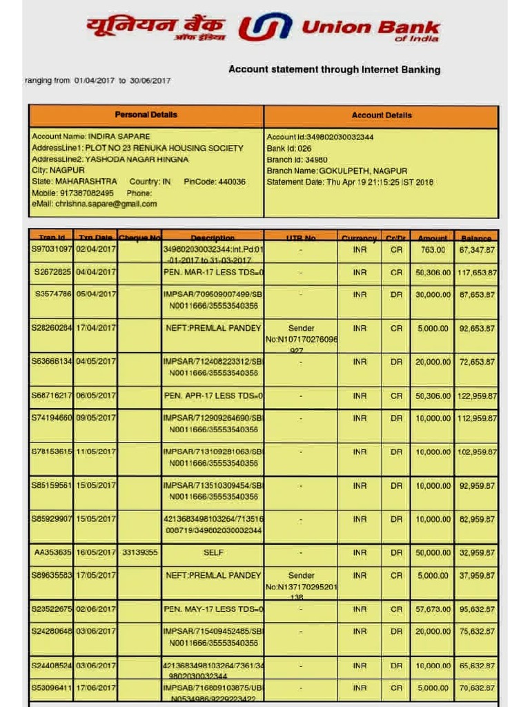 Bank Statement | PDF | Banking | Financial Services