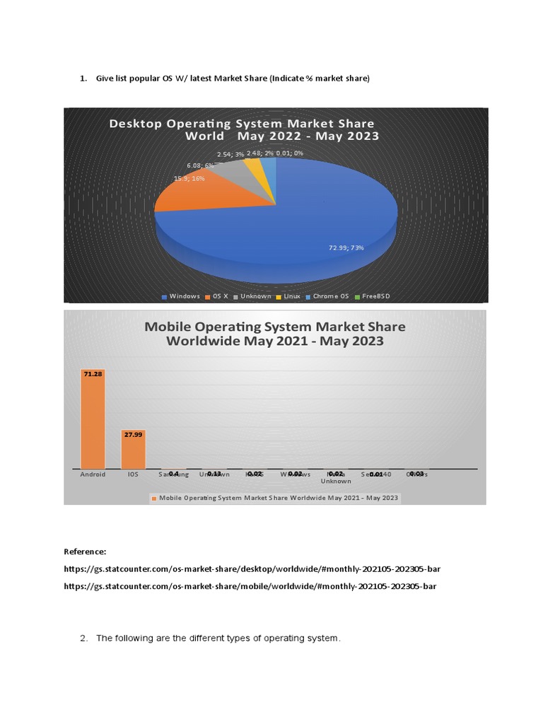 Cpe Os | Download Free PDF | Operating System | Process (Computing)