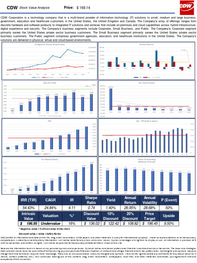 CDW Stock Analysis | PDF | Cloud Computing | Information