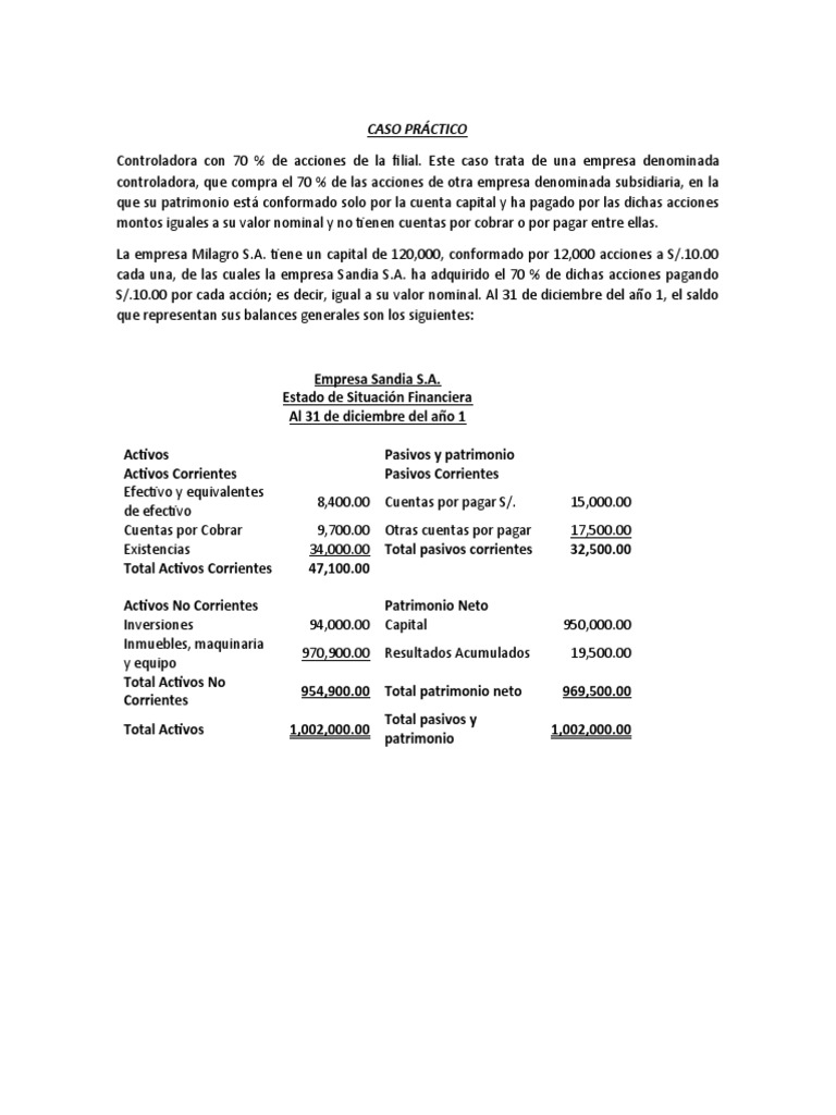 NIIF 10 - Caso Práctico | PDF | Compartir (Finanzas) | Valor neto