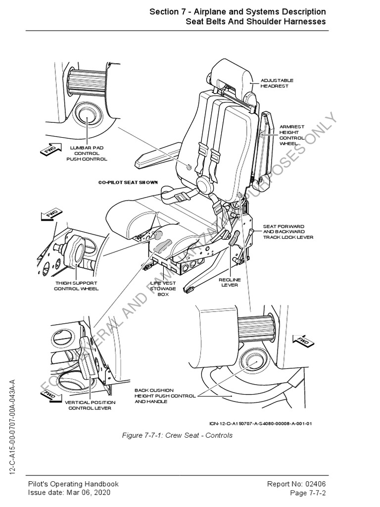 Pilatus PC-12 Aircraft Pilot Information Manual Part 2 | PDF | Door ...