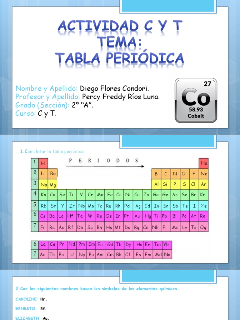 Actividad C y T (Tabla Periodica) | PDF | Tabla periódica | Elementos ...