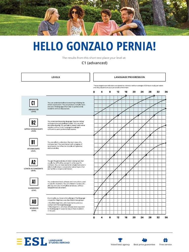 ESL Language Test English 2023 07-10-15396 | PDF