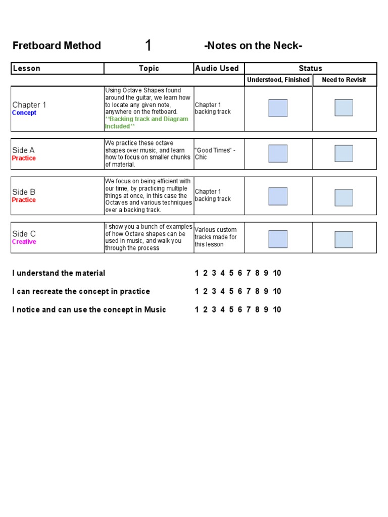 Fretboard Method Lesson Guide | PDF | Guitars | String Instruments