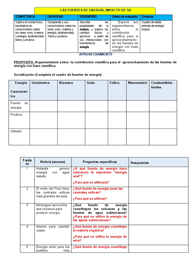Sesión 2 - Las Fuentes de Energía, Impacto de Su | PDF | Energía ...