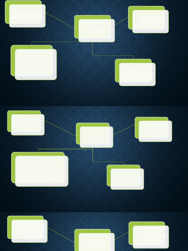 Analisis Del Programa Sintetico, Fase 5. | Descargar gratis PDF | Evaluación | Aprendizaje