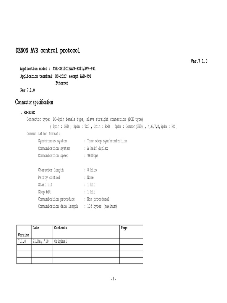 DENON AVR Control Protocol Guide | PDF
