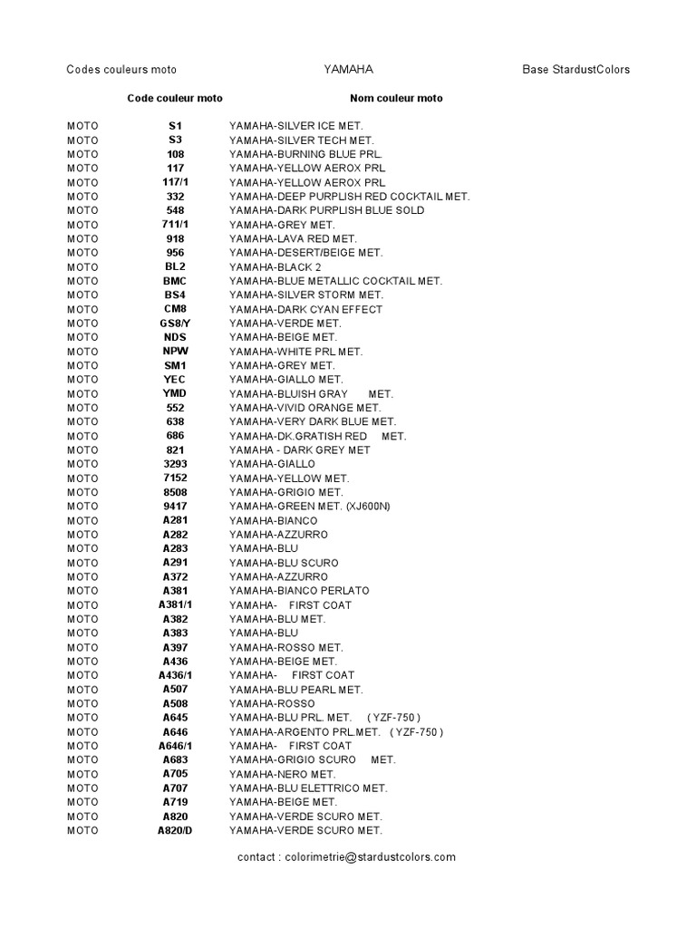 YAMAHA Codes Couleur Moto | PDF