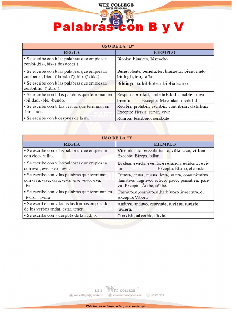 Palabras Con B y V: Rco Teórico | Descargar gratis PDF | Lingüística