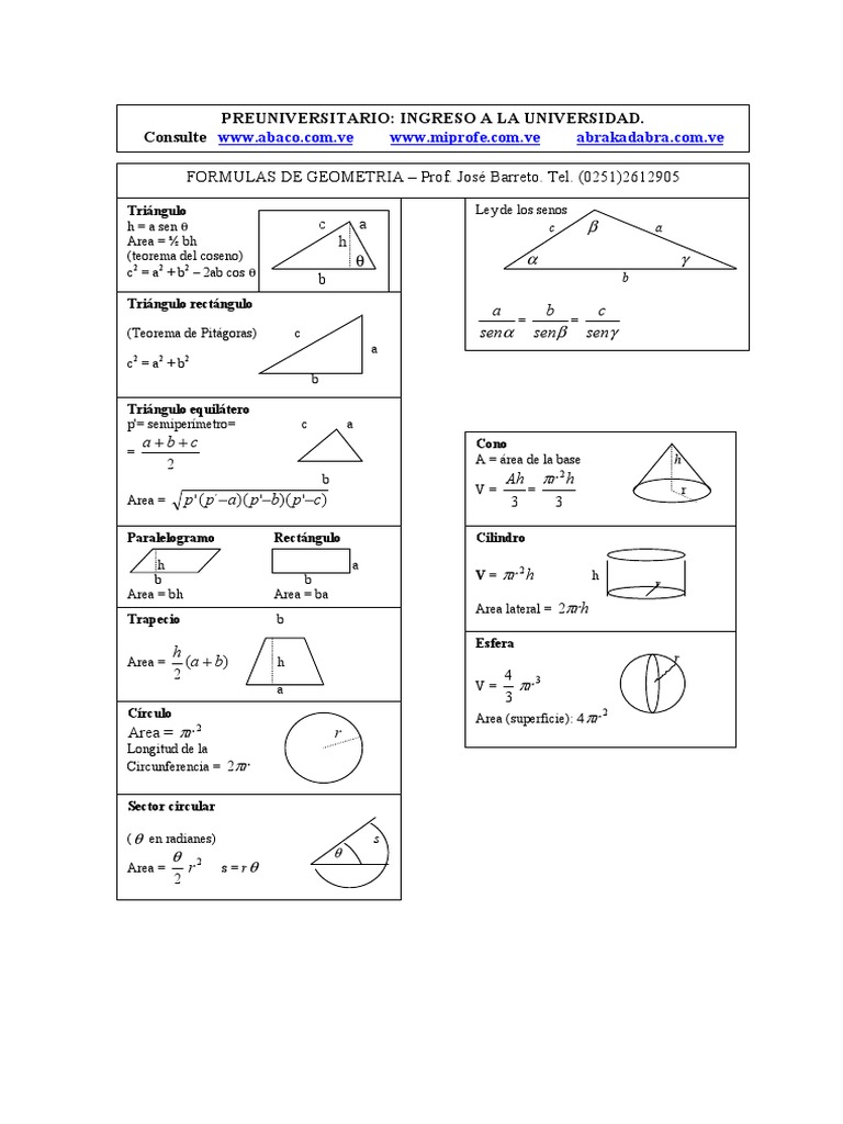 Fórmulas de Geometría Esencial | PDF | Triángulo | Formas geométricas