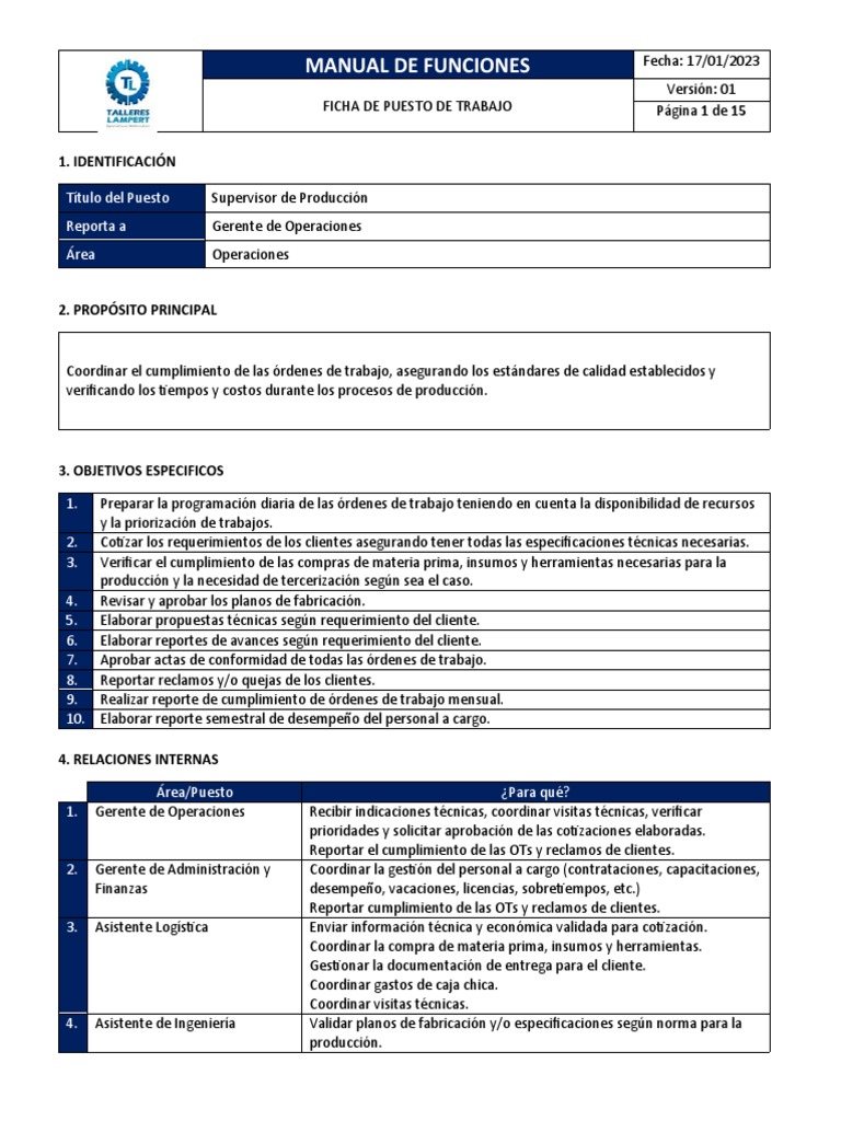 Descripcion Del Puesto - Supervisor de Produccion | PDF | Calidad ...