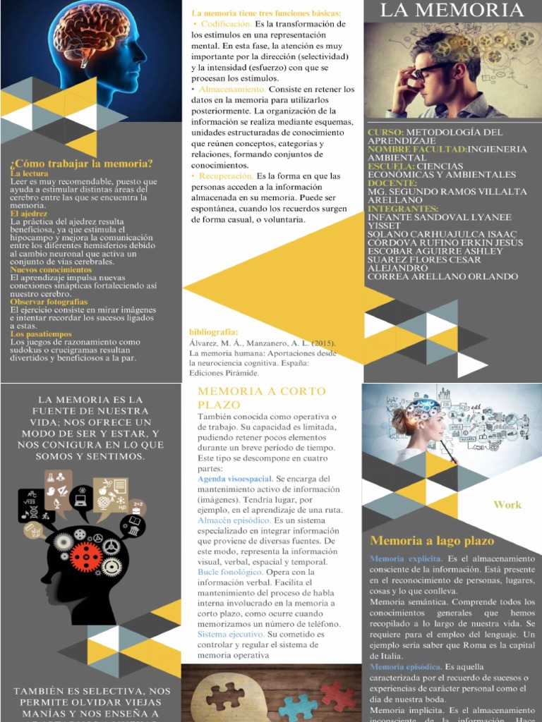 Triptico de La Memoria | PDF