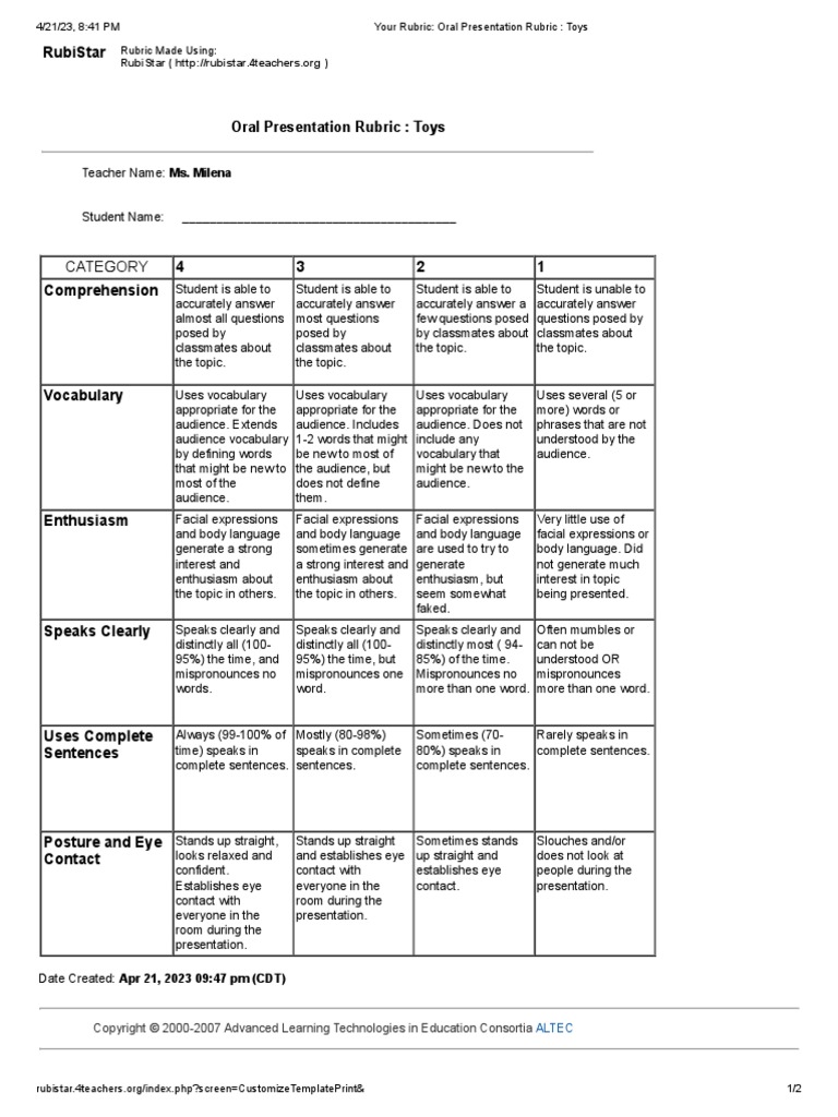 Your Rubric - Oral Presentation Rubric - Toys | PDF | Vocabulary | Body ...