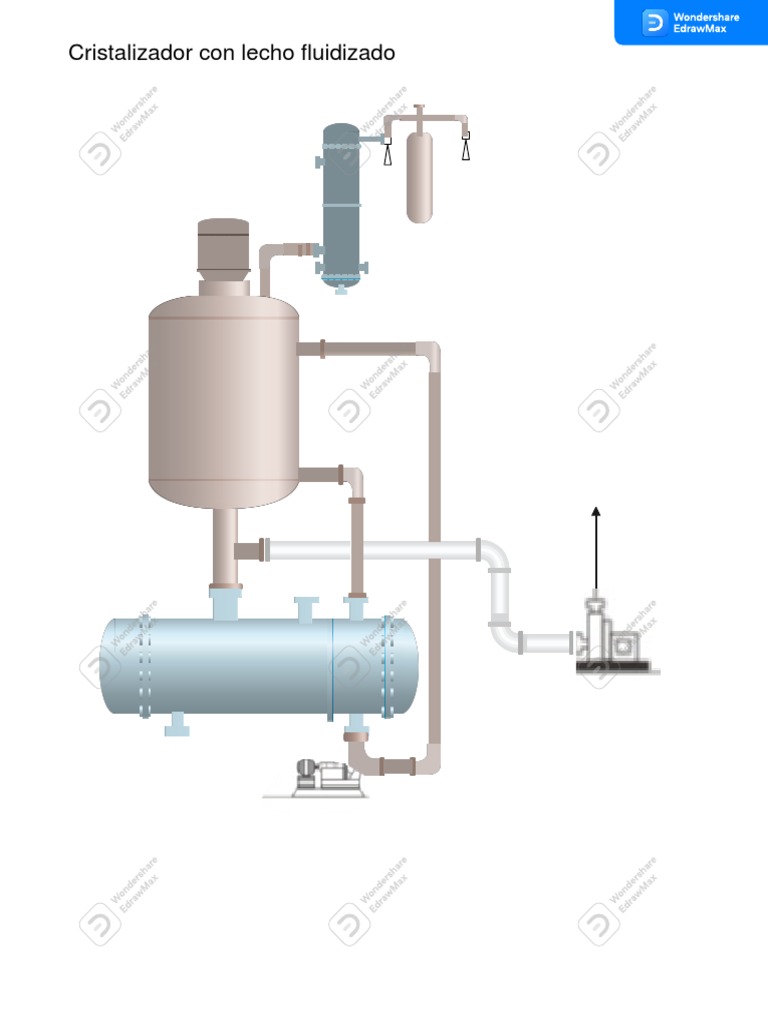 Cristalizador DTB (Lecho Fluidizado) | PDF