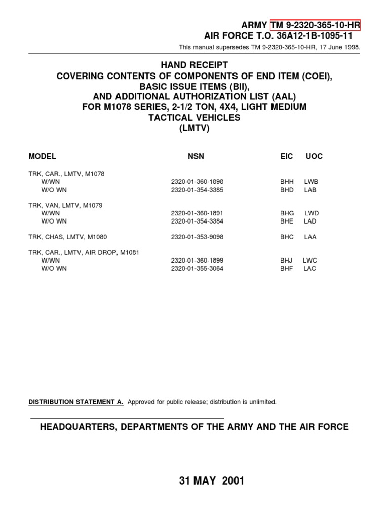 TM 9 2320 365 10 HR | PDF | Classified Information | Inventory