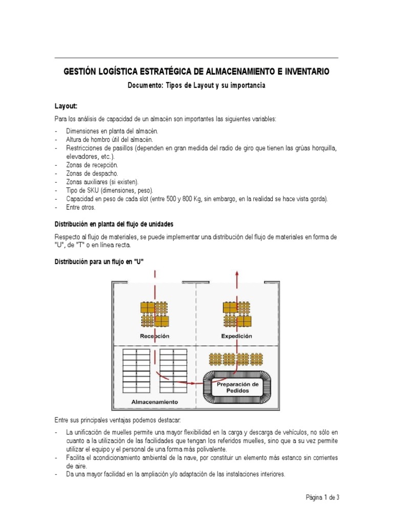 Importancia del Layout en Almacenes | PDF | Almacén | Logística