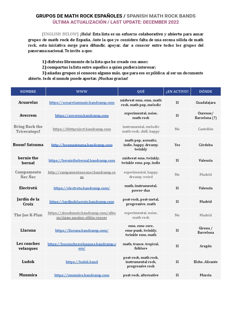 SPANISH MATH ROCK BANDS | PDF