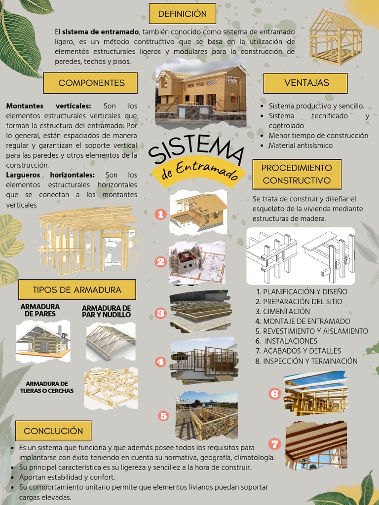 Sistemas Constructivos | PDF | Braguero | Ingeniería de Edificación