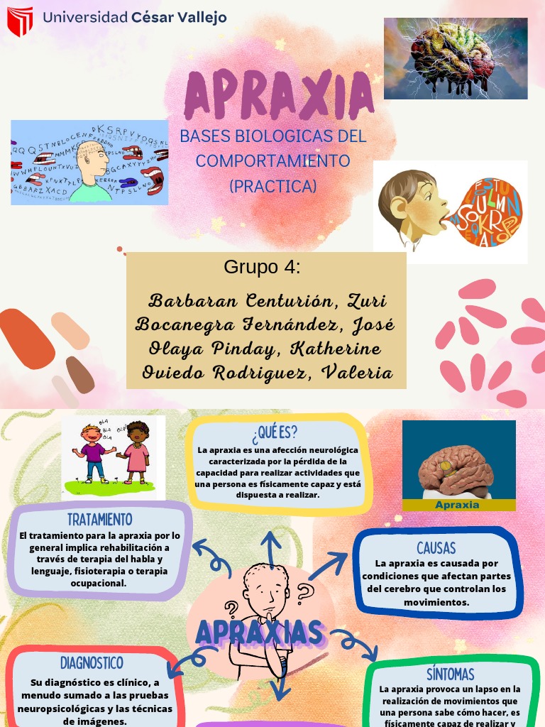 Apraxia Grupo 4 | PDF | Terapia física | Medicina CLINICA