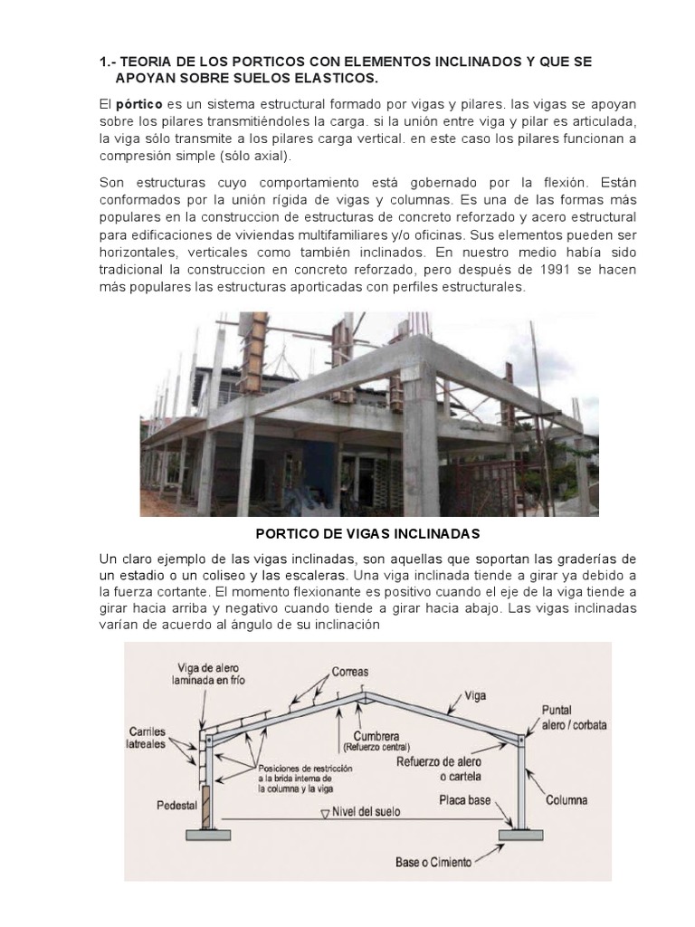 Teoría de Pórticos con Vigas Inclinadas | PDF | Viga (Estructura) | Rigidez