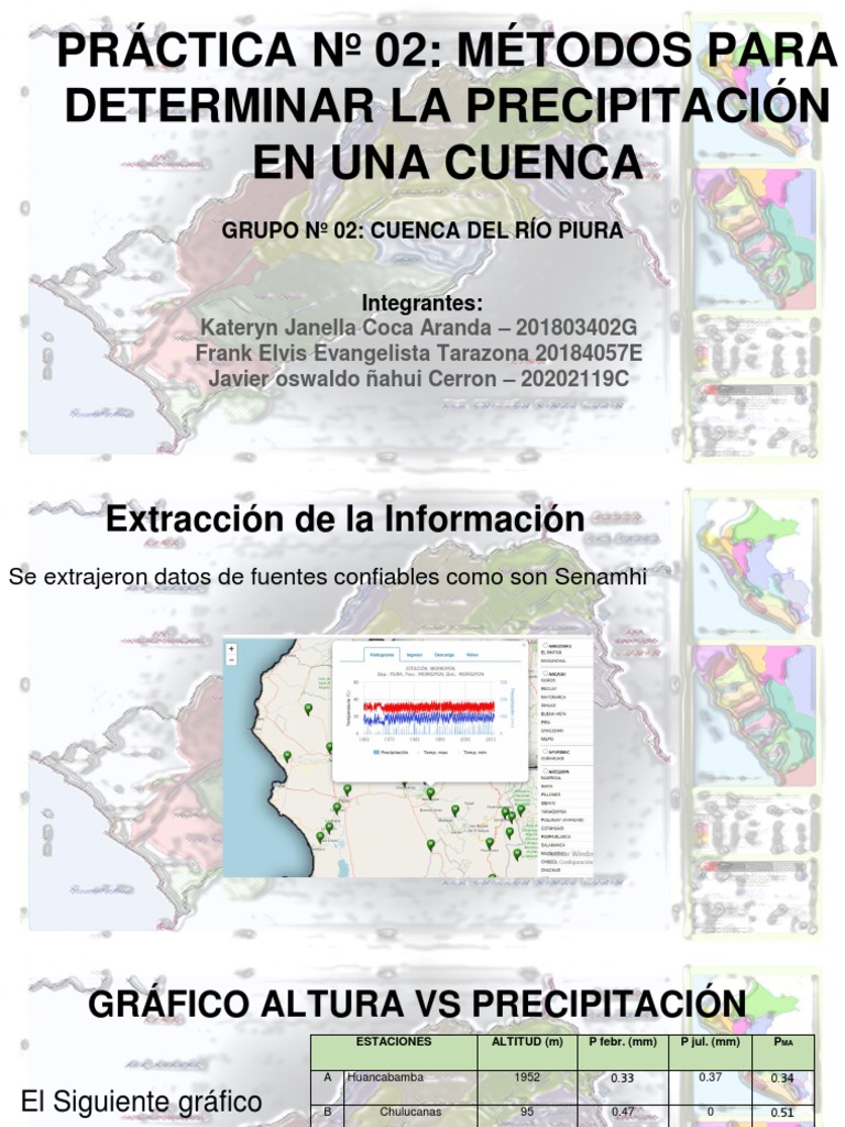 PC 2 Hidrología GRUPO 2 CUENCA DEL RIO PIURA | PDF | Precipitación | Ciencias de la Tierra