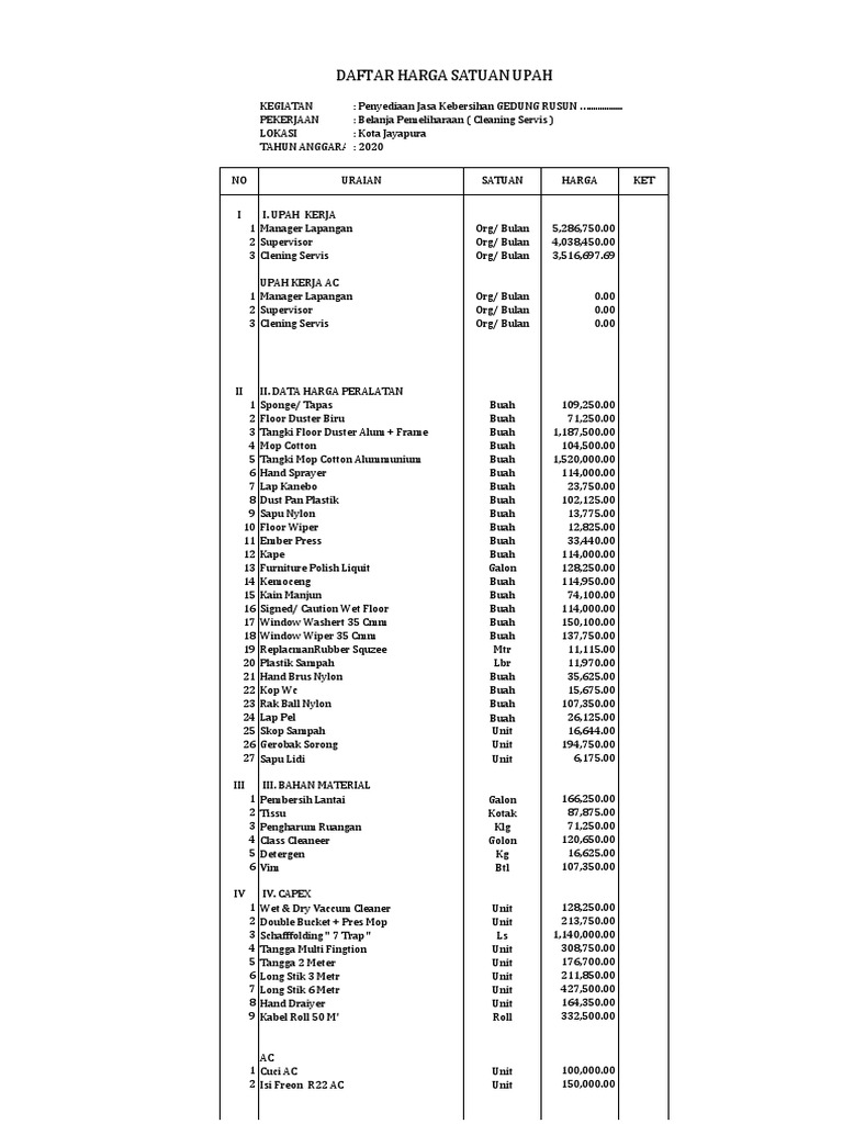 6 - Rab Cleaning Service Dan Maintenance Rusun - Polda Papua - Type.36 (Rusun Buper) | PDF