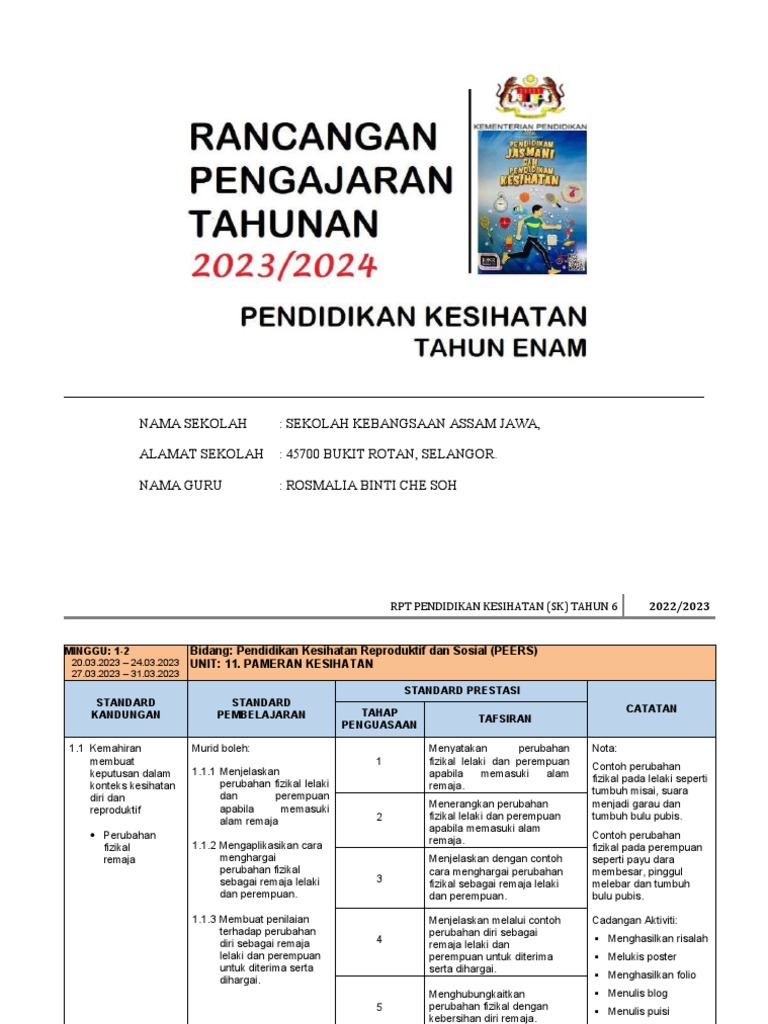 RPT PK THN 6 2022-2023 by Rosmalia Binti Che Soh | PDF