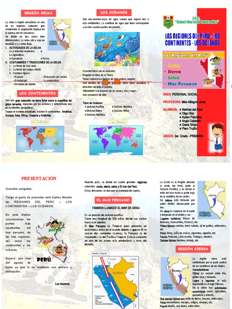 Triptico LAS TRES REGIONES DEL PERU - LOS CONTINENTES - LOS OCEANOS ...