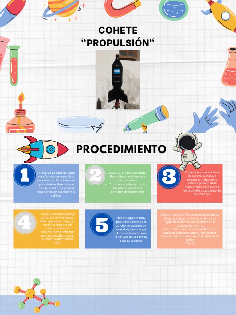 Informe Del Cohete | PDF | Cohete | Ciencias fisicas