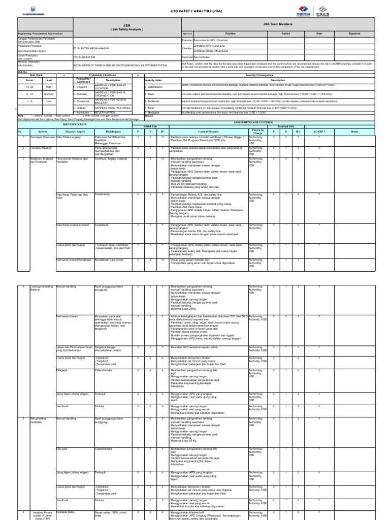 JSA Form MV Panel | Download Free PDF | Engineering | Labor Relations