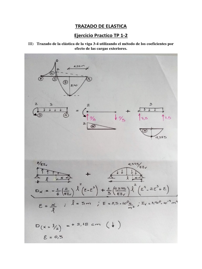 Trazado de La Elastica - TP 1-2 | PDF