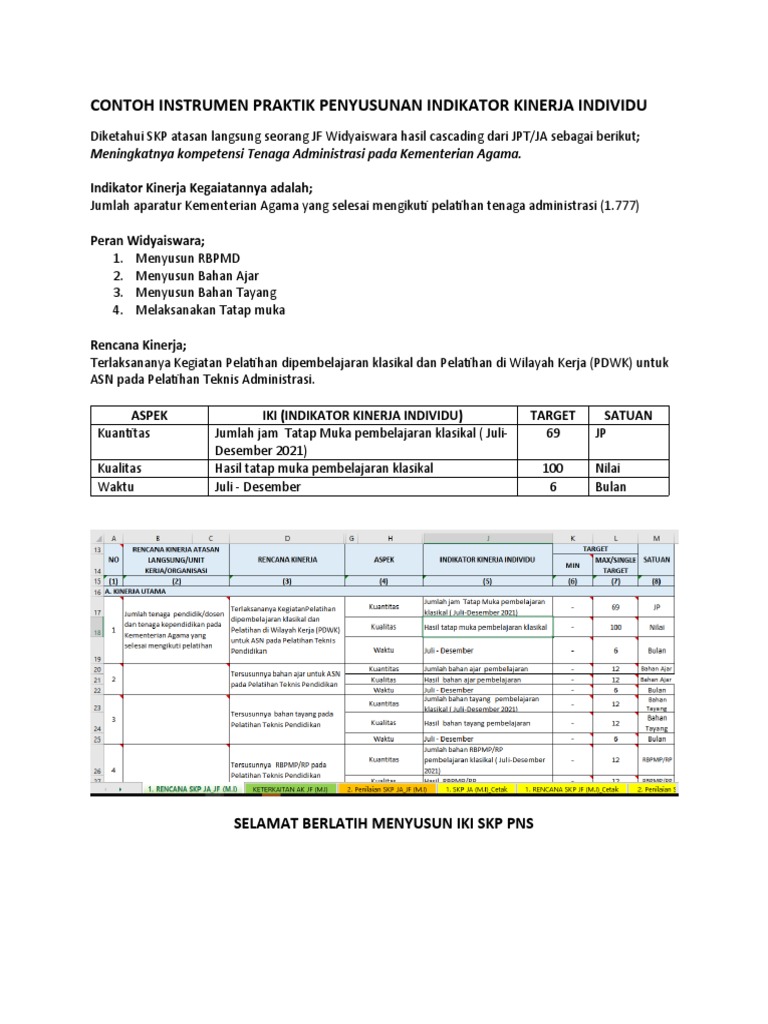 Contoh Instrumen Praktik Penyusunan Indikator Kinerja Individu | PDF