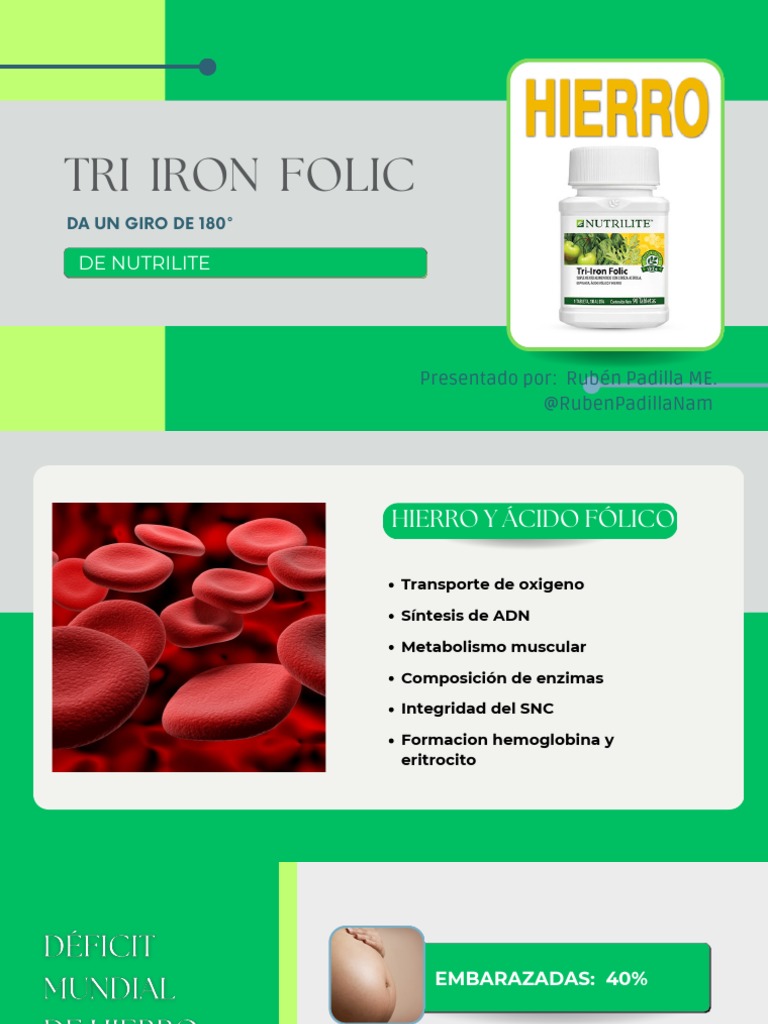 TRI IRON FOLIC de NUTRILITE | PDF