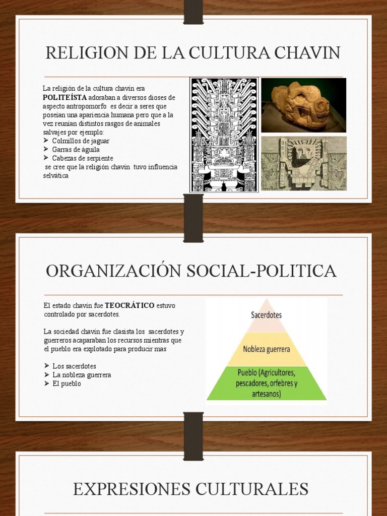 Religion de La Cultura Chavin. | PDF