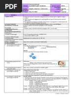 Espiloy COT DLP Math 5 Q4 | PDF | Learning | Educational Technology